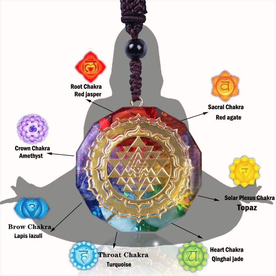 Shri Yantra 7 Chakra Necklace Symbolic Magic